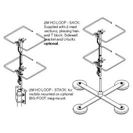 M2 Antenna 2M HO Loop - High Gain 2M Band Antenna GigaParts.com