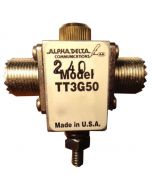 ALPHA DELTA DX-ULTRA GigaParts.com