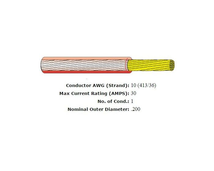 JSC Wire and Cable GigaParts.com